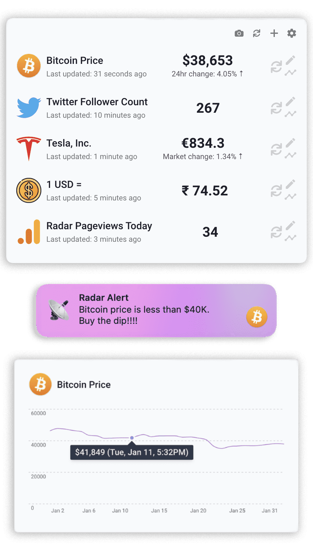 Radar - Check important metrics from your Menubar